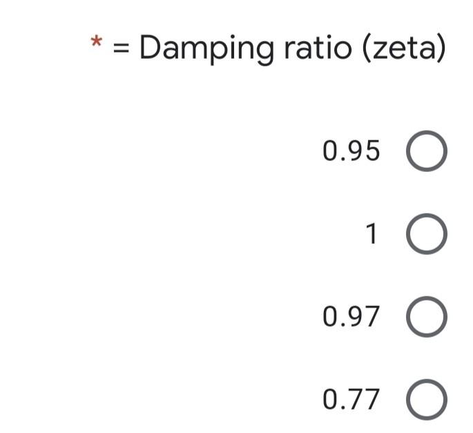Solved * = Damping ratio (zeta) 0.95 1 O 0.97 O 0.77 O = | Chegg.com
