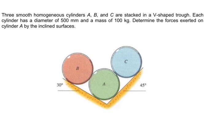 Solved Three smooth homogeneous cylinders A, B, and C are | Chegg.com