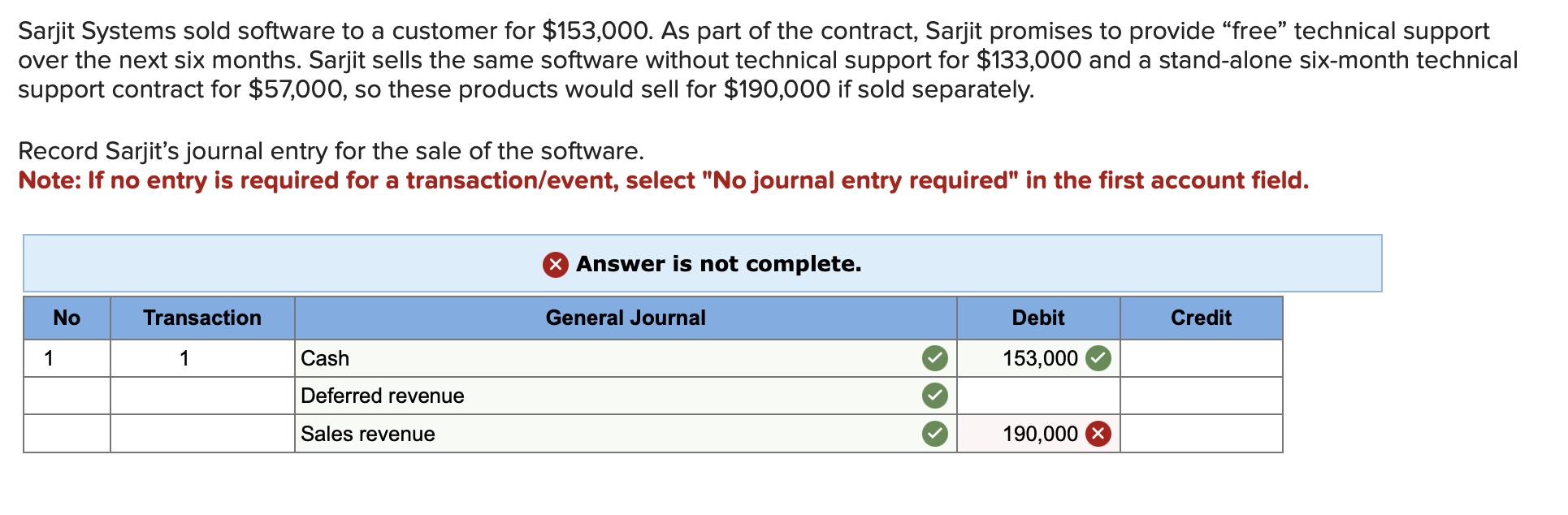 Solved Sarjit Systems sold software to a customer for | Chegg.com