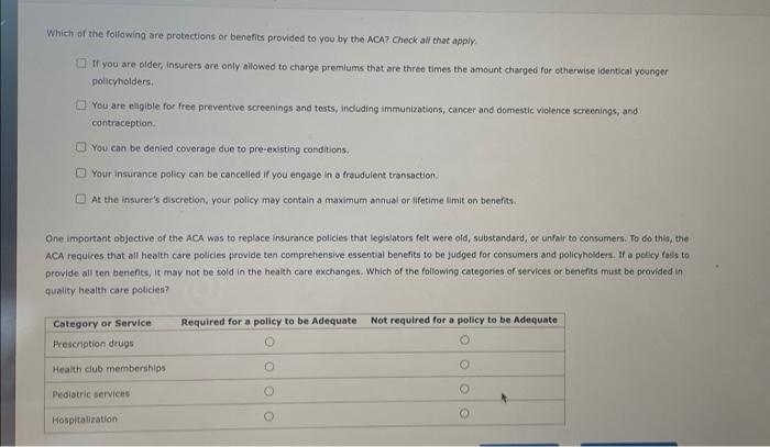 Solved The 2010 Patient Protection and Affordable Care Act | Chegg.com