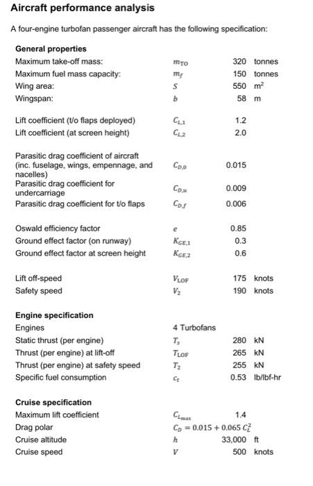Solved Aircraft performance analysis A four-engine turbofan | Chegg.com