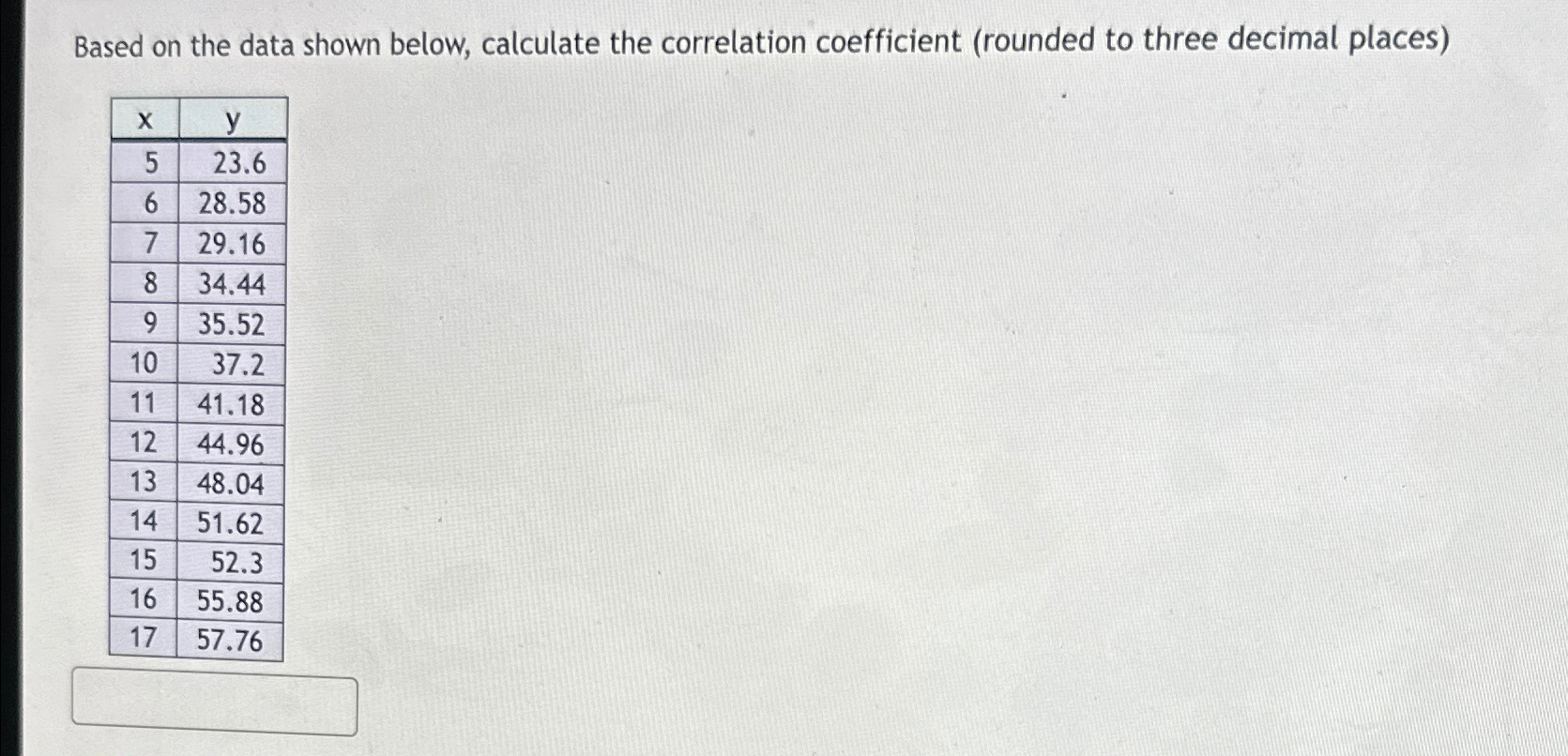 Solved Based on the data shown below, calculate the | Chegg.com