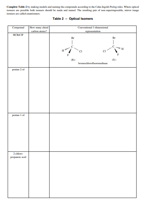 Solved Complete Table 2 ﻿by making models and maming the | Chegg.com