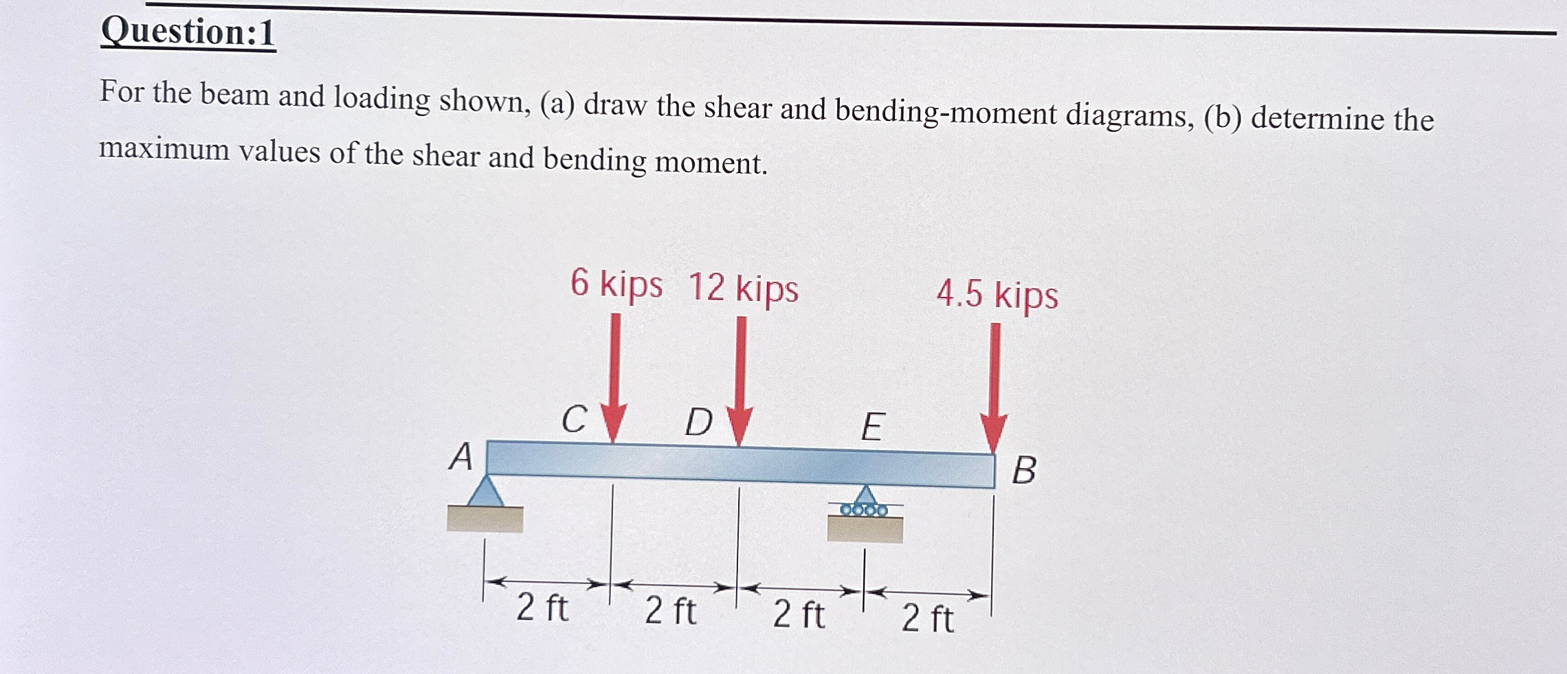 Solved Question:1For the beam and loading shown, (a) ﻿draw | Chegg.com