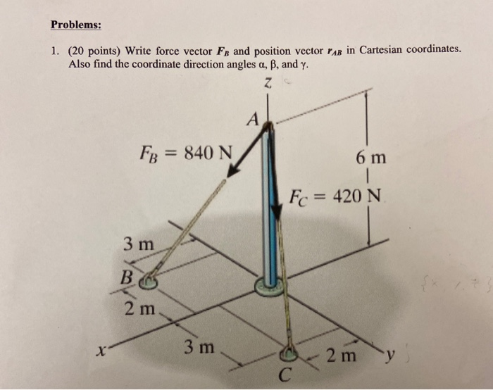 Solved Problems: in Cartesian coordinates. 1. (20 points) | Chegg.com