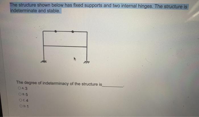 Solved The structure shown below has fixed supports and two | Chegg.com