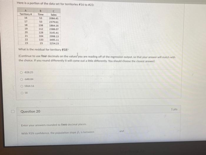 Solved Here is a portion of the data set for territories #16 | Chegg.com