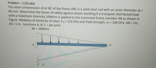 Solved Problem - 1 (25 pts) The steel compression strut BC | Chegg.com