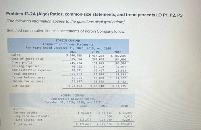 Solved Problem 13 2a Algo Ratios Common Size Statements