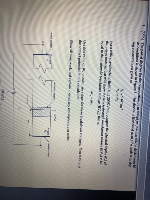 Solved 1. (35%) The partial diagram for the construction of | Chegg.com