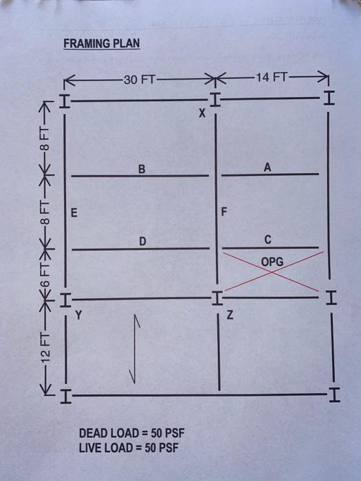 Solved FRAMING PLAN -30 FT -14 FT Х B A F D С K 12 FT-**6 | Chegg.com
