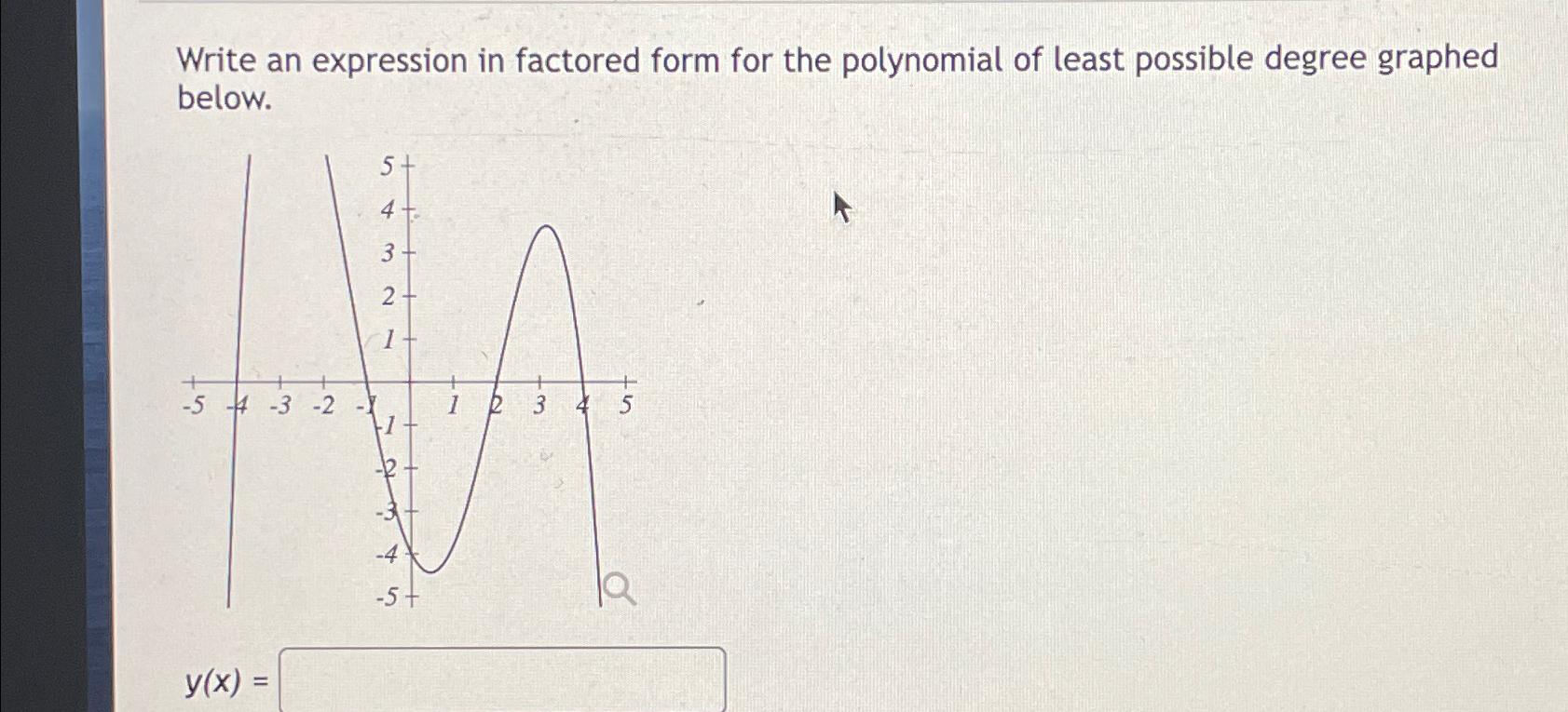 Solved Write an expression in factored form for the | Chegg.com