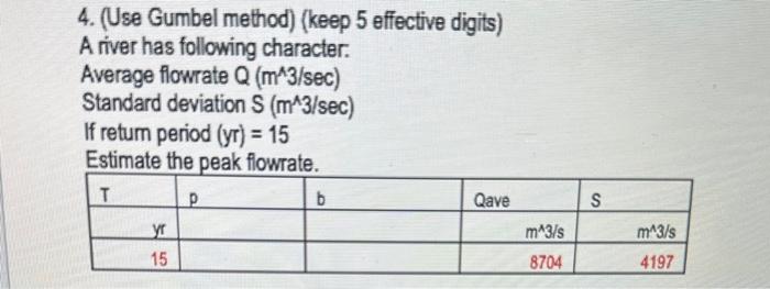 Solved 4. (Use Gumbel method) (keep 5 effective digits) A | Chegg.com
