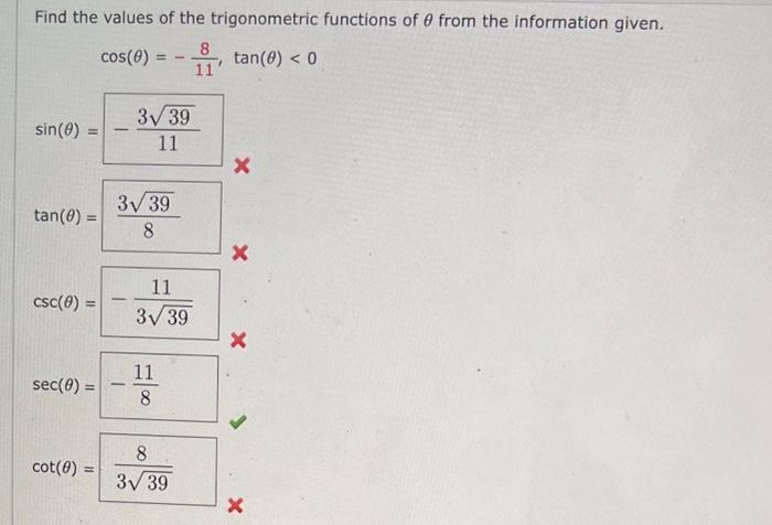 Solved Find the values of the trigonometric functions of θ | Chegg.com