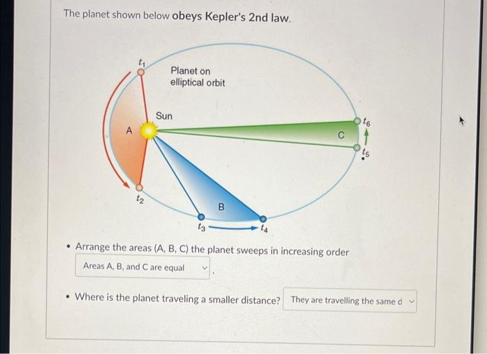 Solved The planet shown below obeys Kepler's 2 nd law. | Chegg.com