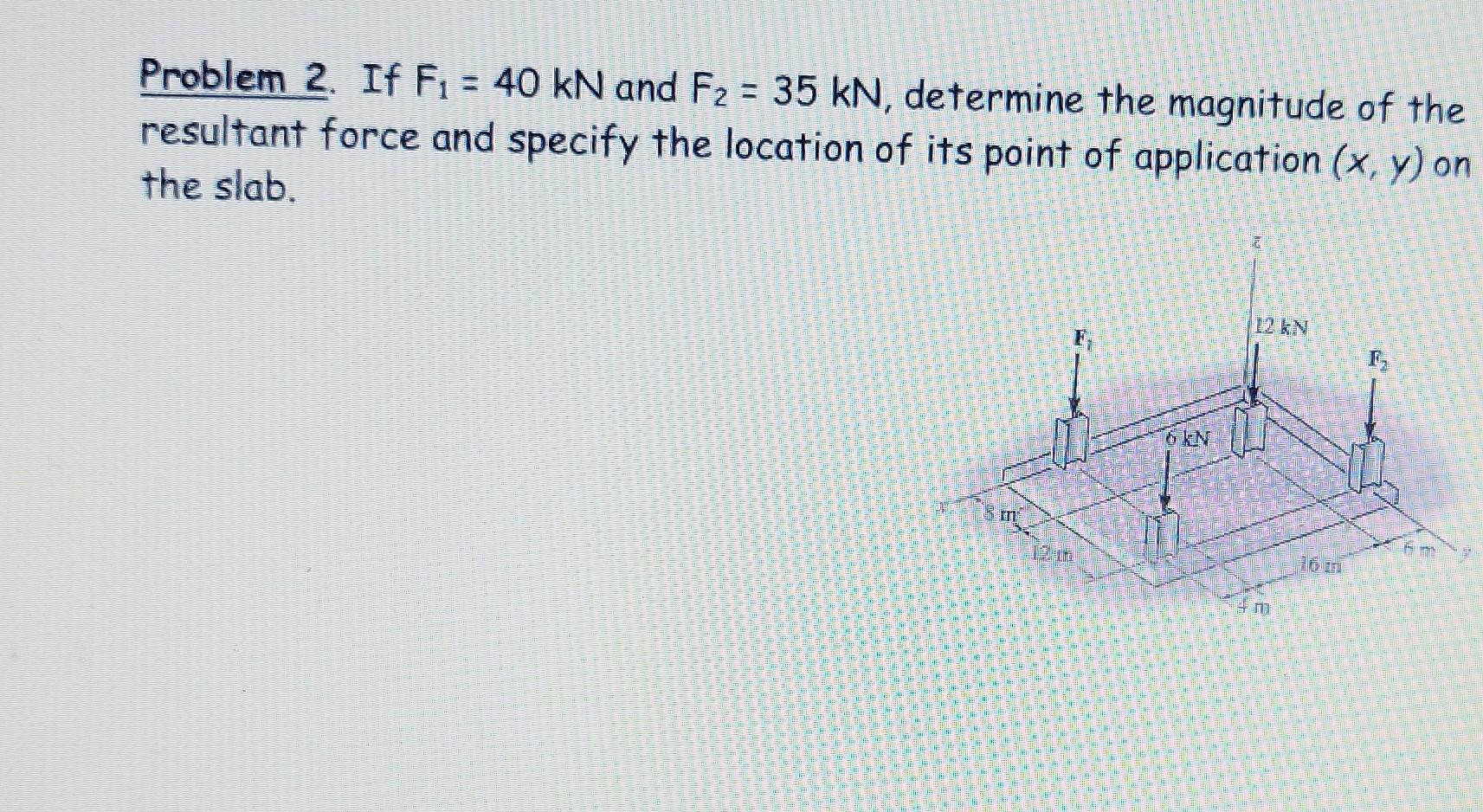 Solved Problem 2. If F1 = 40 kN and F2 = 35 kN, determine | Chegg.com