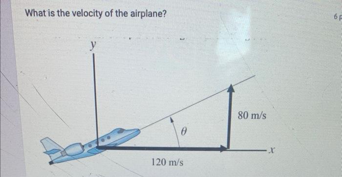 Solved What is the velocity of the airplane? | Chegg.com