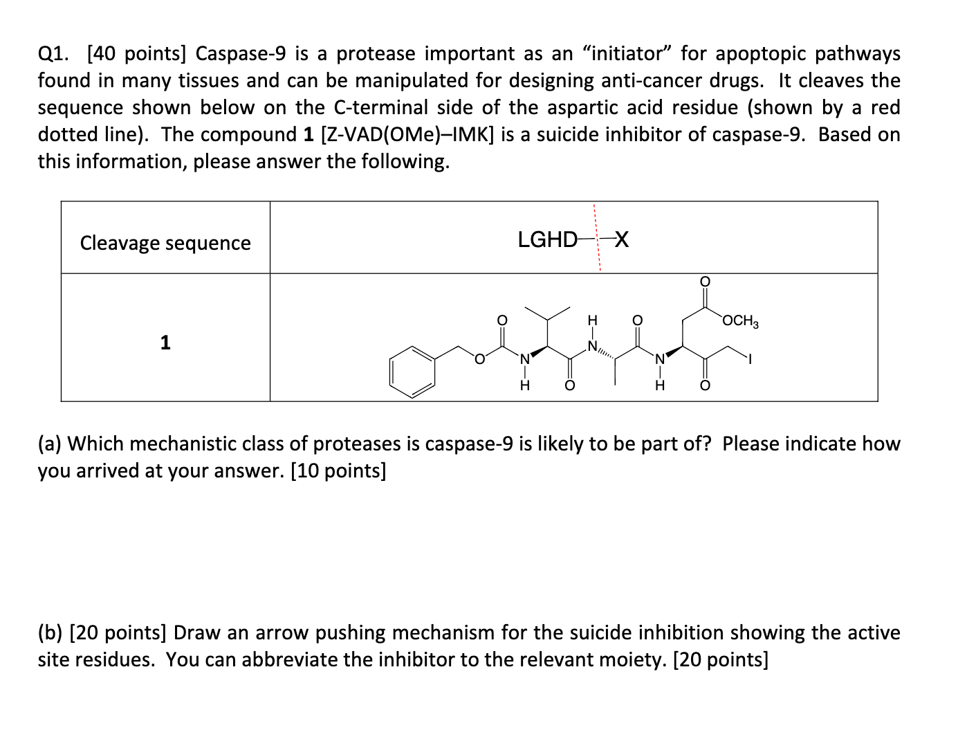 Solved (b. ﻿Just complete this part: DRAW an arrow pushing | Chegg.com