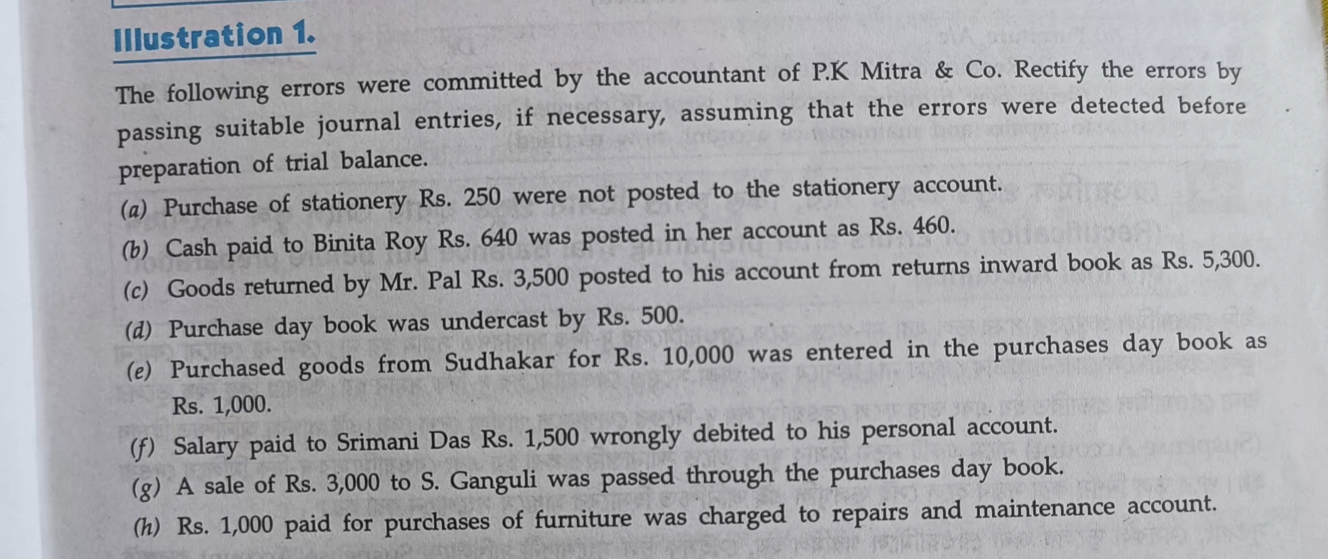 Solved Illustration 1.The following errors were committed by | Chegg.com