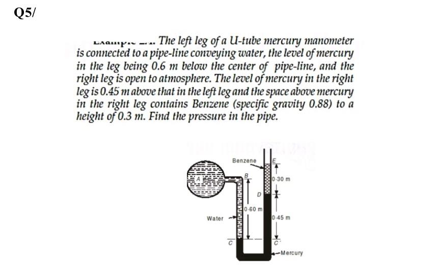 Solved Q5/The left leg of a U-tube mercury manometer is | Chegg.com