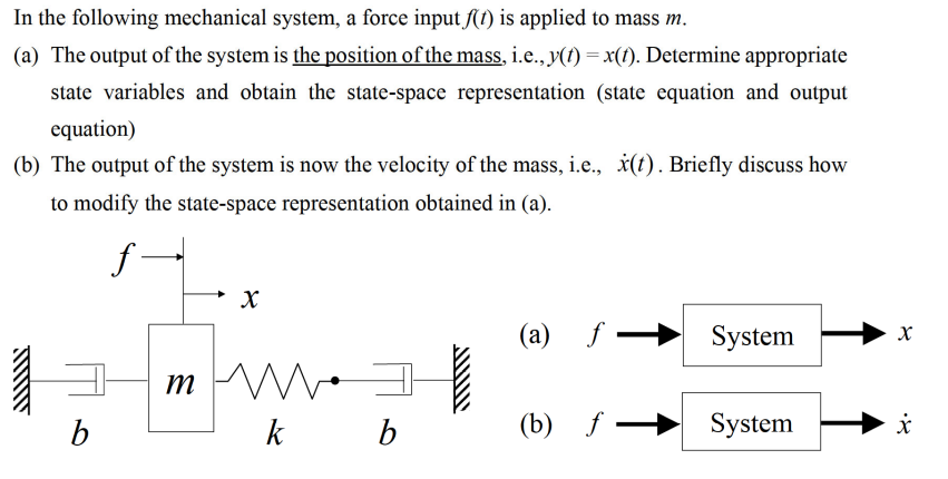 Solved In the following mechanical system, a force input | Chegg.com