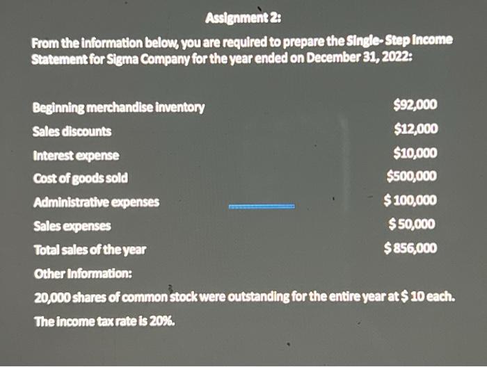 Solved Assignment? 2 From the information below you are | Chegg.com