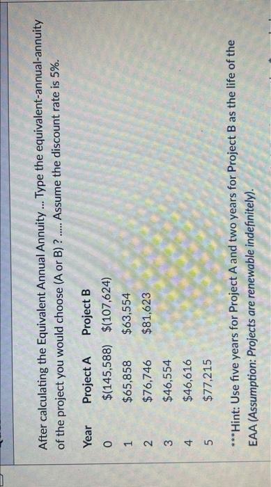 Solved After calculating the Equivalent Annual Annuity ... | Chegg.com