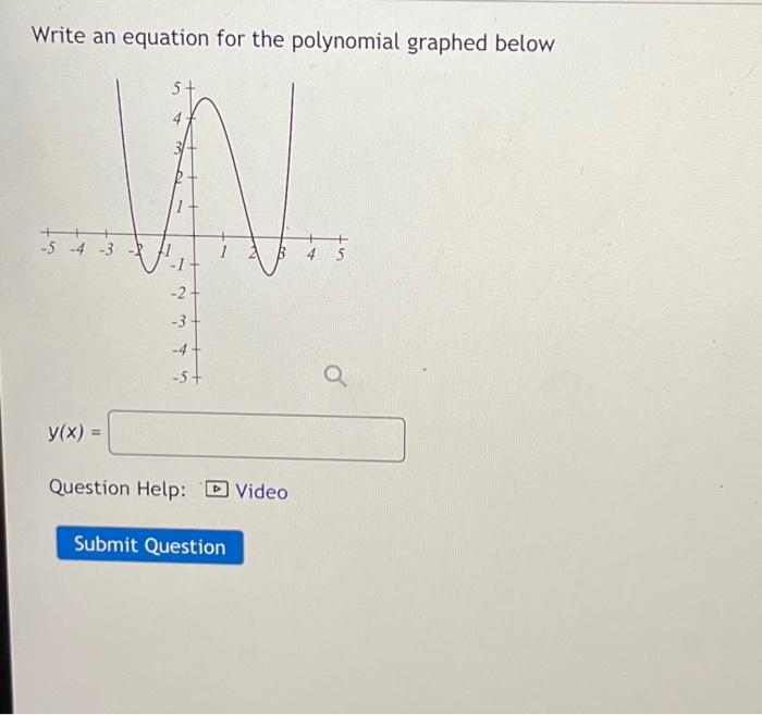 Solved Write an equation for the polynomial graphed below | Chegg.com