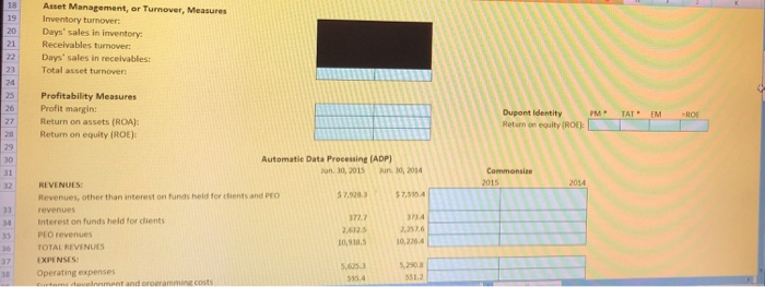 Solved Ratio Computation Complete the ratios using the data | Chegg.com