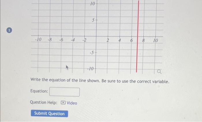 Solved Graph the equation f(x)=3 by completing a table of | Chegg.com