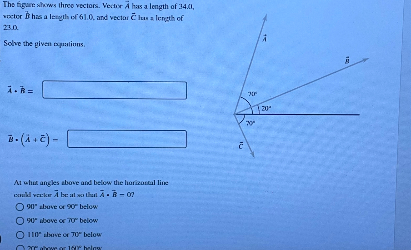 The figure shows three vectors. Vector vec(A) ﻿has a | Chegg.com