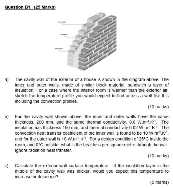 Solved Question B1 (25 ﻿Marks)a) ﻿The cavity wall of the | Chegg.com