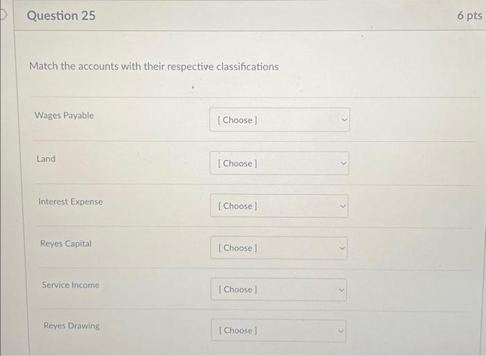 Solved Question 25 Match the accounts with their respective | Chegg.com