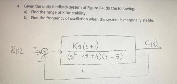 Solved 4. Given the unity feedback system of Figure P4, do | Chegg.com