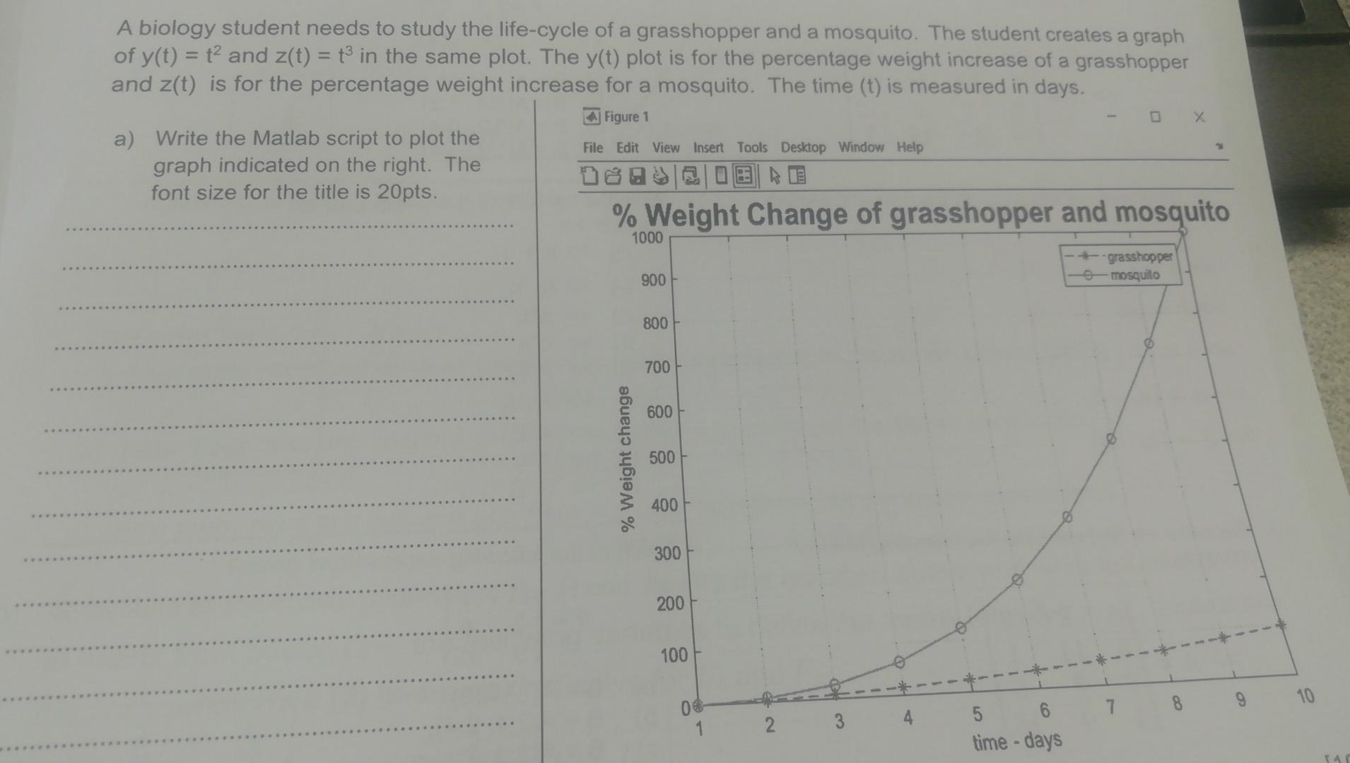 Solved A biology student needs to study the life-cycle of a | Chegg.com