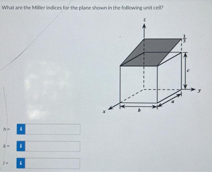 Solved What Are The Indices For The Direction Represented By