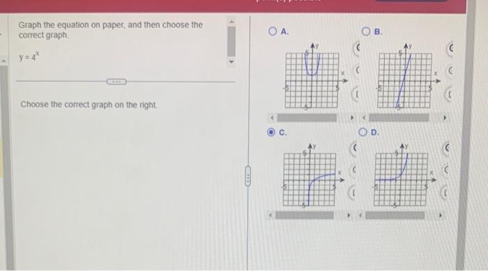 Solved Graph the equation on paper, and then choose the | Chegg.com