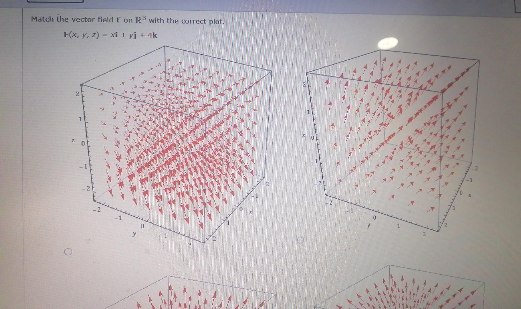 Solved Match the vector field F on R3 with the correct plot. | Chegg.com