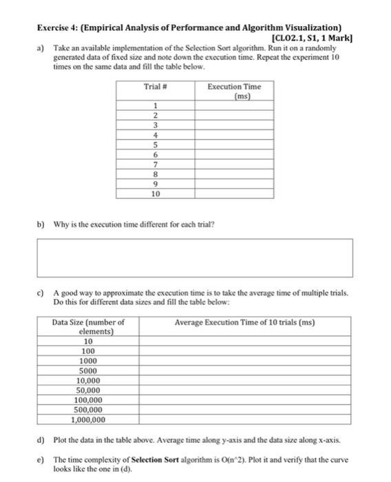 Solved Exercise 4: (Empirical Analysis of Performance and | Chegg.com