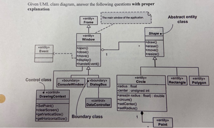 Given Uml Class Diagram Answer The Following 