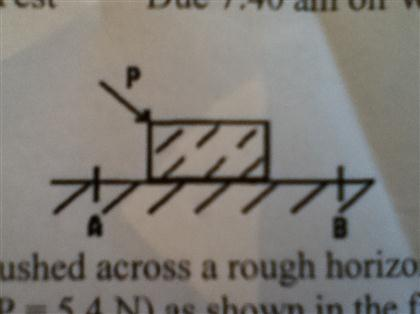 Solved a block is pushed across a rough horizontal surface | Chegg.com