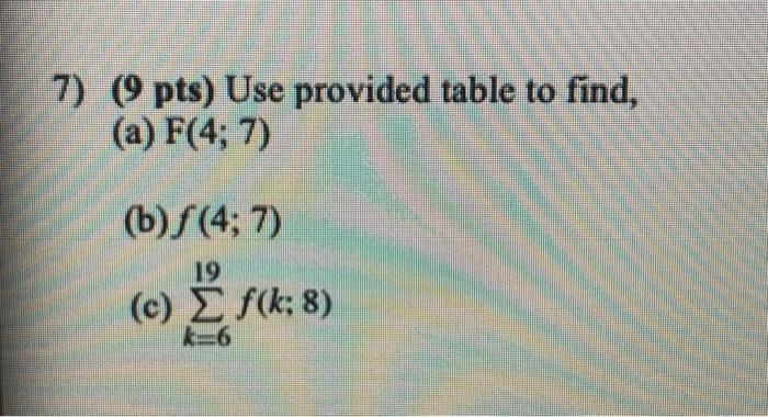 Solved Answer (a), (b), and (c) the tables are provided | Chegg.com