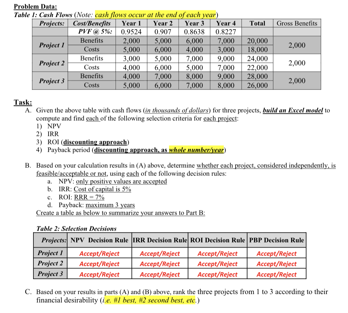 Solved We need to calculate the followings in task one on | Chegg.com