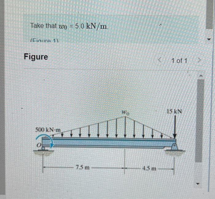 Solved Replace The Loading By A Single Resultant Force And 