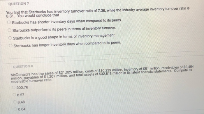 Solved QUESTION 7 You find that Starbucks has inventory | Chegg.com