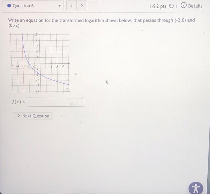 Question 6 5 4 3 2 1 -5 -4 -3 -2 -1 -1 -2 f(x) = | Chegg.com