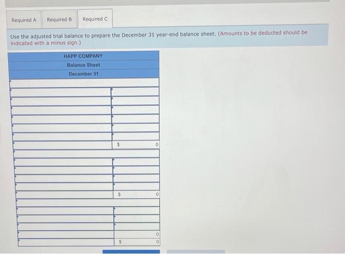 Solved The adjusted trial balance for Happ Company follows. | Chegg.com