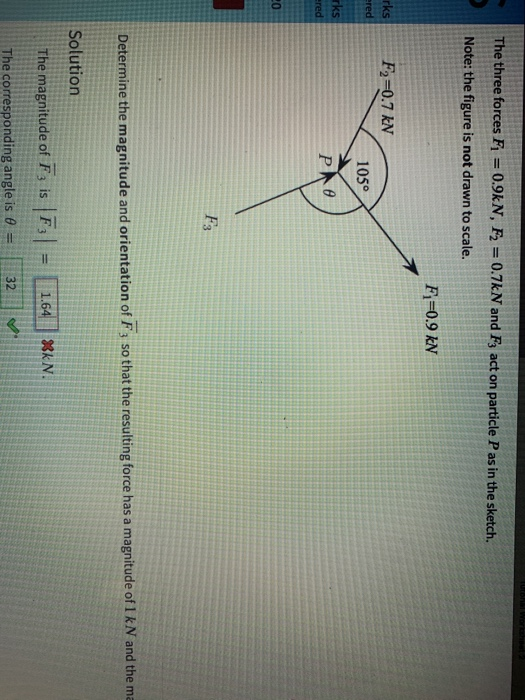 Solved The three forces F1 = 0.9kN, F2 = 0.7kN and F3 act on | Chegg.com