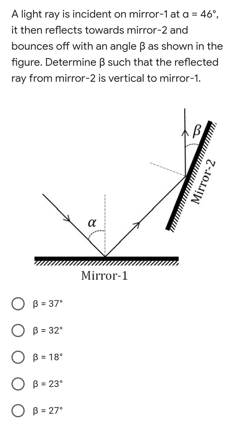 Solved = A light ray is incident on mirror-1 at a = 46°, it | Chegg.com