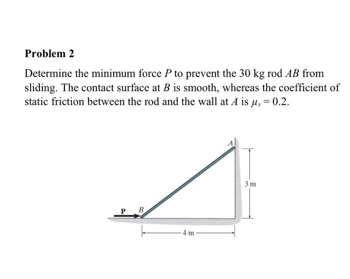 Solved Problem 2 Determine The Minimum Force P To Prevent
